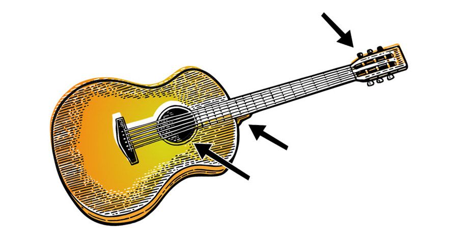 Protect Your Musical Instruments From Theft: Farmers Insurance®